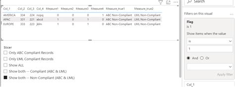 solved slicer based on values of multiple measures placed