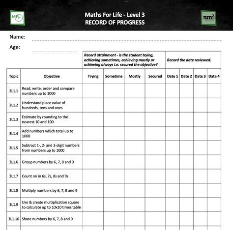 Maths For Life Book 3 Level 3 — Maths For Life