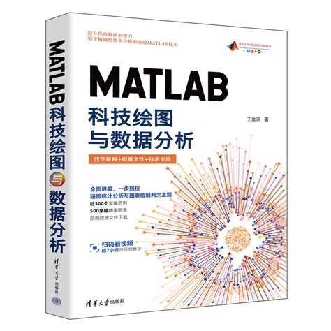 如何使用matlab进行数据分析与科研绘图? 知乎 如何使用matlab进行数据分析与科研绘图? 知乎