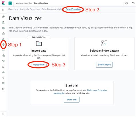 How To Enrich Logs And Metrics Using An Elasticsearch Ingest Node Elastic Blog