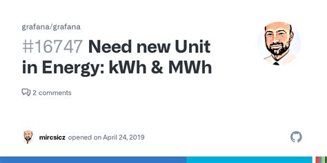 Need New Unit In Energy KWh MWh Issue 16747 Grafana Grafana