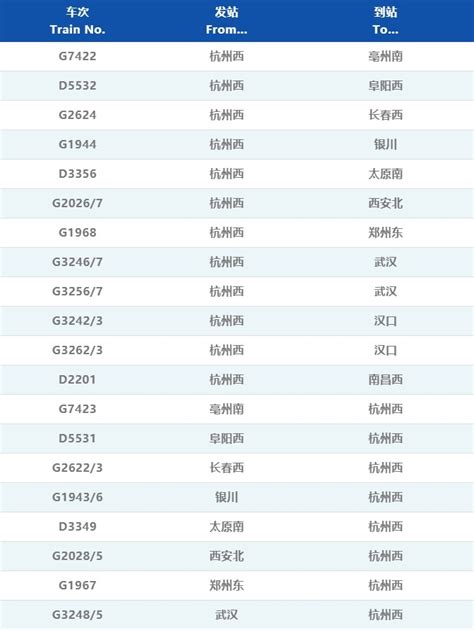 列车开行方案调整 10月11日零时起实行中安新闻中安新闻客户端中安在线