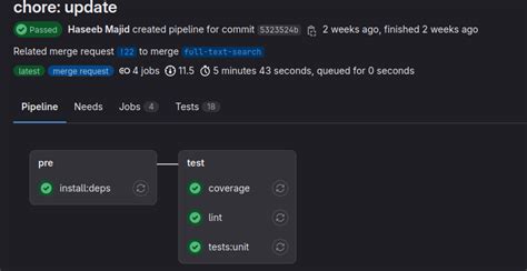 Reproducible And Ephemeral Development Environments With Nix