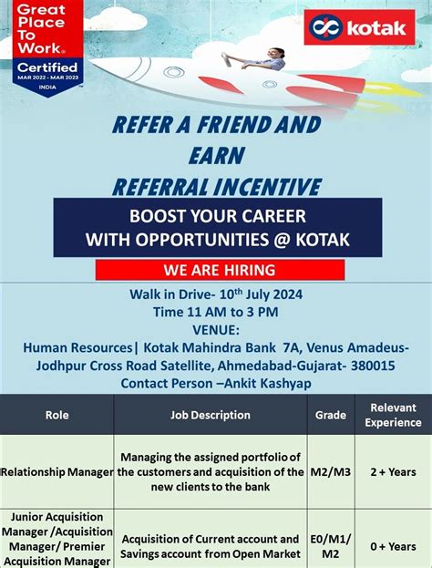 Ankit Kashyap On Linkedin Hiringalerts Kotakmahindrabank Ahemdabad Bankingjobs…