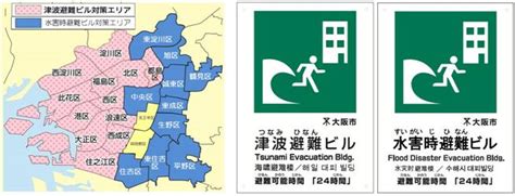 地下街等における連携した避難確保・浸水防止計画の作成