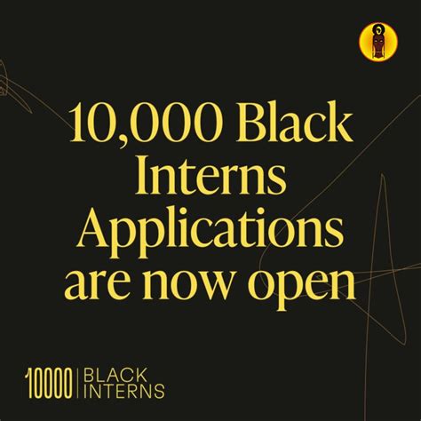 Adedotun O Posted On Linkedin