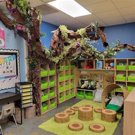 Top 25 Inspirational Classroom Display Ideas Artofit