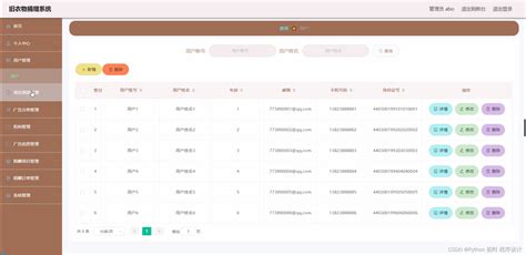 Springbootjavaphpnodepython旧衣物捐赠系统【计算机毕设】 Csdn博客