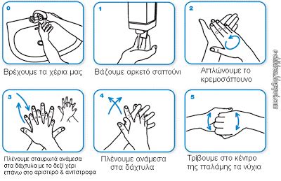 ΕΠΙΧΕΙΡΗΣΗ ΤΟΥΑΛΕΤΑ στο Νηπιαγωγείο ~ Los Niños Diy Green Cleaners