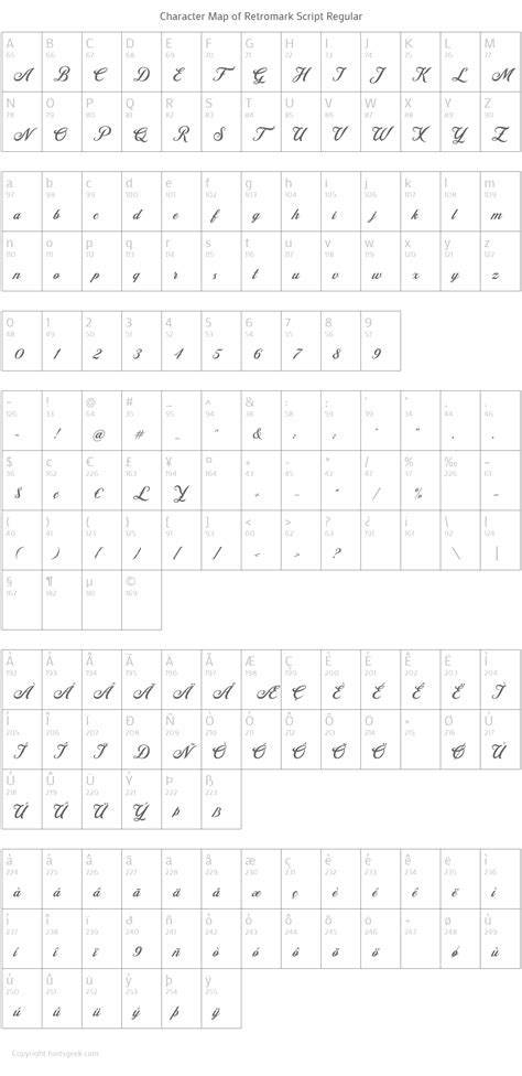 Retromark Script Font Download For Free View Sample Text Rating And More On Fontsgeek Com