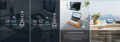 Can I Use A Standalone Portable Hotspot Device As A Wifi Extender Quora