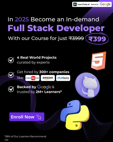 Frontend Community Coding • Html Css Javascript Frontendcommunity • Instagram Photos And
