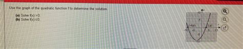 Solved Use The Graph Of The Quadratic Function F To Determine The