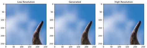 Fast Srgan A Single Image Super Resolution Gan That Uses A Mobile Net Architecture As A Generator