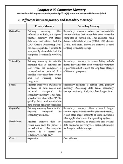 chap 2 computer memory short long pdf computer data storage random access memory