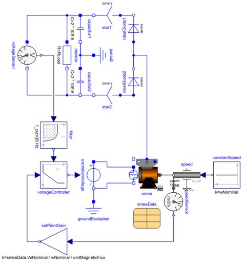 Modelica Magneticfundamentalwaveexamplesbasicmachinessynchronousmachinessmeerectifier