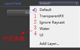 Inspector Editorguieditorguilayoutguiguilayout Csdn