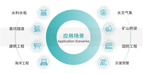 重磅新品mcu 40型分布式自动测量单元 南京葛南实业有限公司