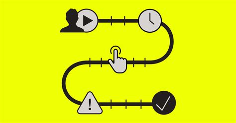 What Is A User Timeline