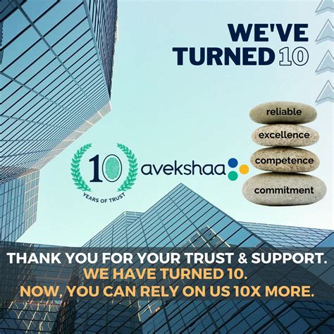 Ramakant Ingole Posted On Linkedin