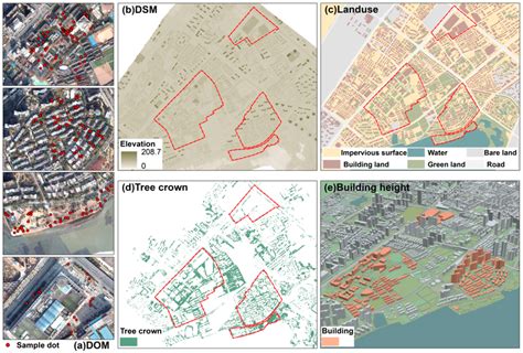 data processing results a the dom obtained by uav data processing