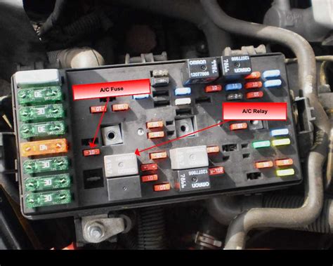 Inside The Fuse Box Unveiling The 2004 Saturn Vue Diagram Wiremystique