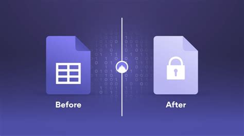 Types Of Email Encryption Methods