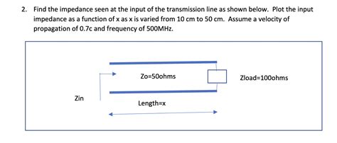 Solved Find The Impedance Seen At The Input Of The Chegg Com