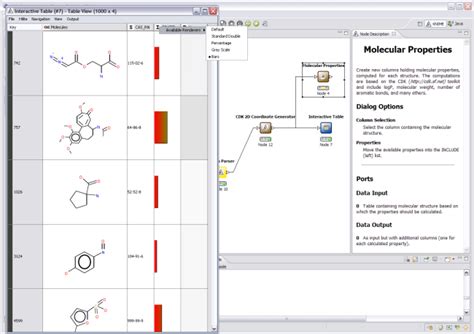 Power Bi Vs Knime Which Business Intelligence Tools Wins In 2025