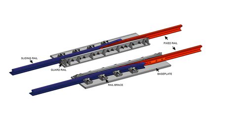sliding rail expansion joints cmi promex