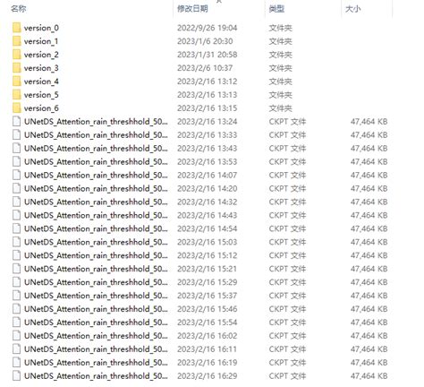 The Result Of Test Precip Lightning Py · Issue 3 · Hansbambel Smaat Unet · Github