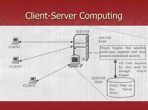 Oracle Introppt Databases Computer Software And Applications Oracle Introppt Databases Computer Software And Applications