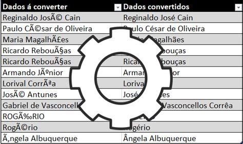 Ansi To Utf 8 Converter For Mac Domhyper