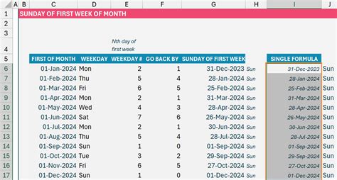 Generate The First Sunday Of The First Week Of A Month In Excel Indzara