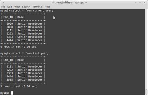 Advanced Mysql Set Operators கணியம்