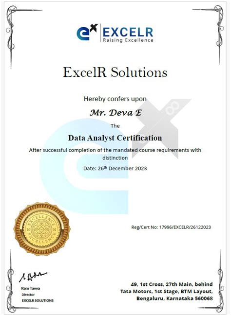 Deva E On Linkedin Dataanalytics Datavisualization Datainsights Datacleaning