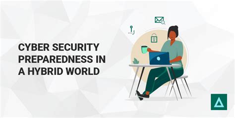 Cyber Security Preparedness In A Hybrid World Terranova Security
