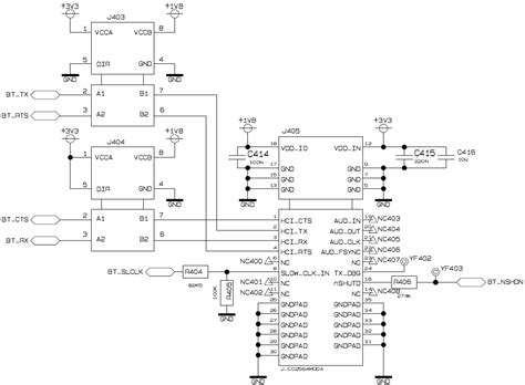CC MODAEM Controller Is Not Starting After Releasing NSHUTD Bluetooth Forum Bluetooth