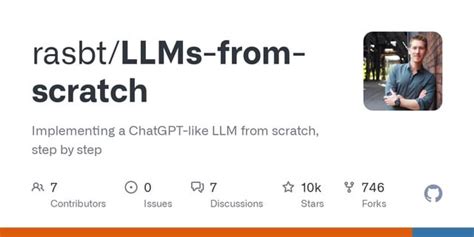 5 Ways To Implement Multihead Attention In Pytorch Rlearnmachinelearning