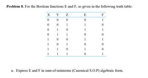 Solved Problem 6 ﻿find The Truth Table For Fproblem 8 ﻿for