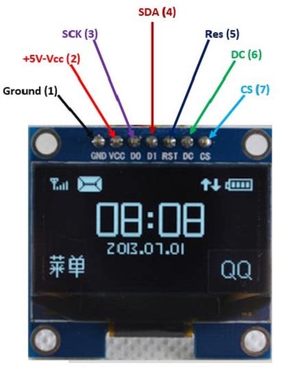 Display Uri Si Interfete De Comunicare Folosite In Proiecte Diy Proiecte Arduino Cu Display