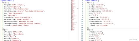 Vue Admin Template项目实现中英文切换vue Admin Template中文 Csdn博客