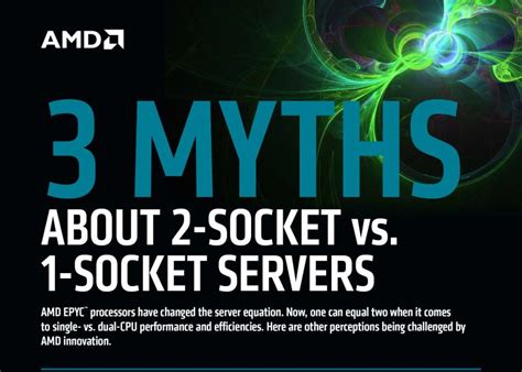 Amila Kariyawasam On Linkedin Single Socket Vs Dual Socket Servers How Does It Matter For Your