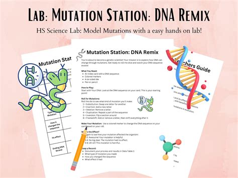 Mutation Station Lab Evolution Dna Genetics Lab For High School