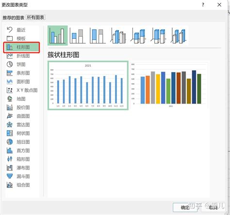Excel图表美化之柱状图 知乎
