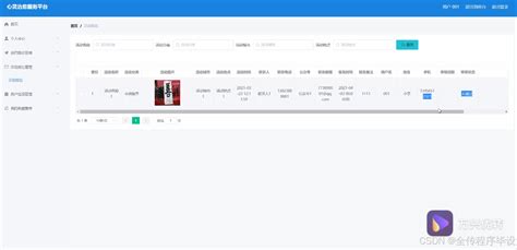Ssm毕设心灵治愈服务平台程序论文 Csdn博客