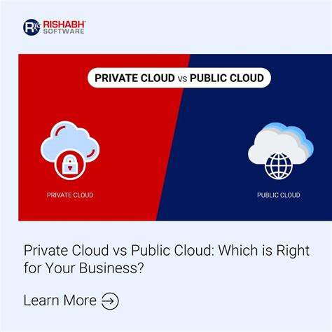 Private Cloud Vs Public Cloud Key Differences And Use Cases Ketki