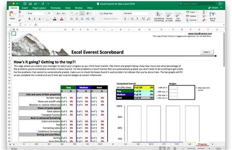 Excel Training Becoming An Expert With Online Courses