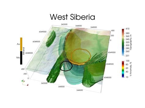 Machine Learning Model For Minerals Exploration On 3d Geophysical