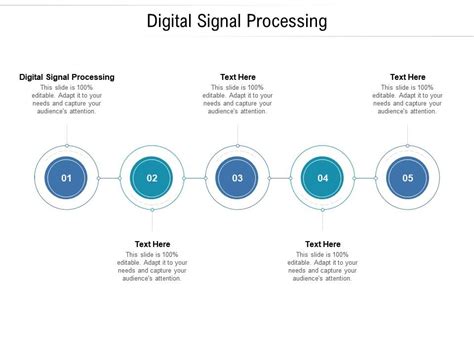 digital signal processing ppt powerpoint presentation professional show
